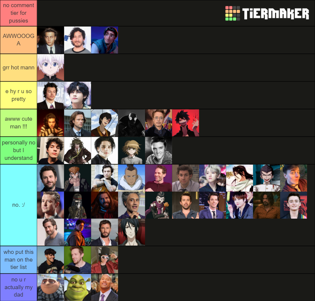 hot guy Tier List (Community Rankings) - TierMaker