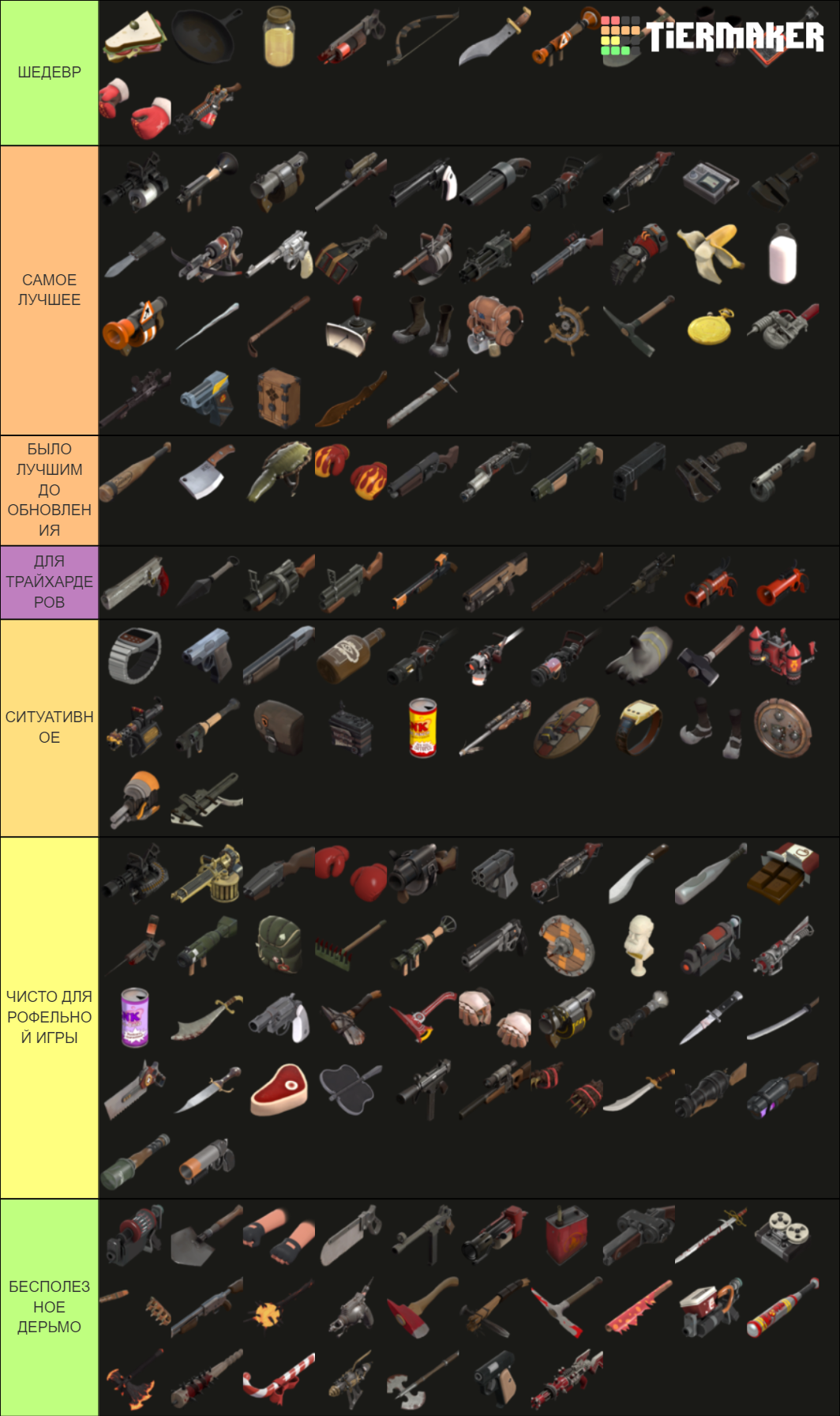 Team Fortress 2 Weapons Tier List (Community Rankings) - TierMaker