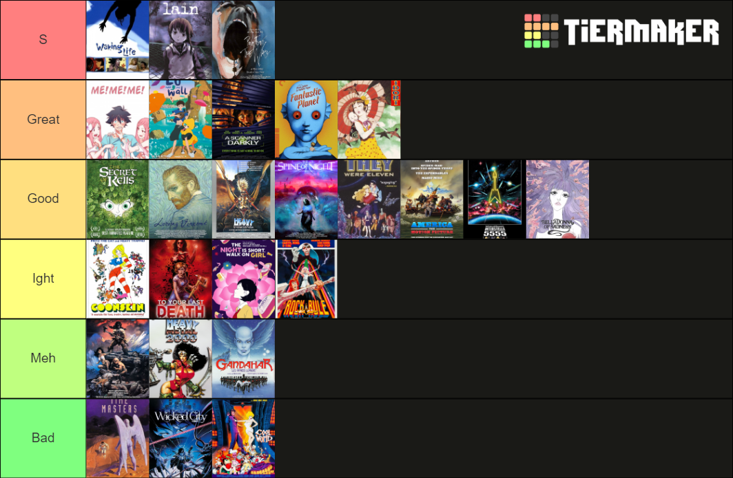 25 Trippy Animations (2021) Tier List (Community Rankings) - TierMaker