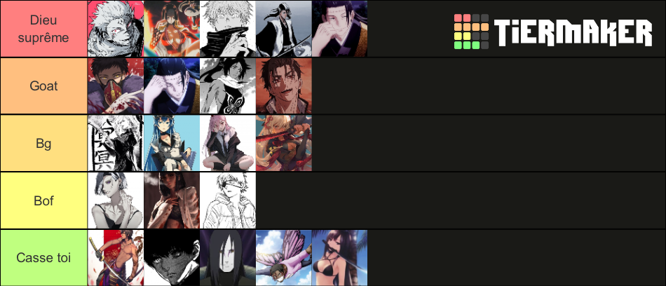 One piece rp Tier List (Community Rankings) - TierMaker