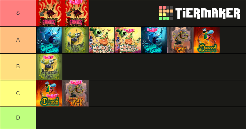 Rayman Legends Music Levels Tier List (Community Rankings) - TierMaker