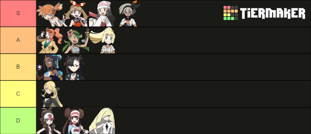 Pokemon Female Characters (UPDATED - Generation 8) Tier List (Community ...