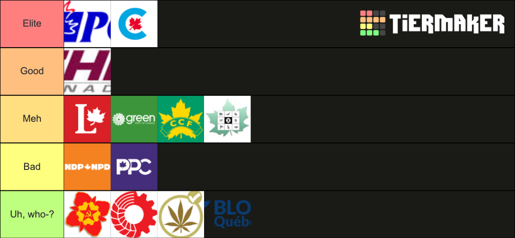 Canadian Political Parties Tier List (Community Rankings) - TierMaker