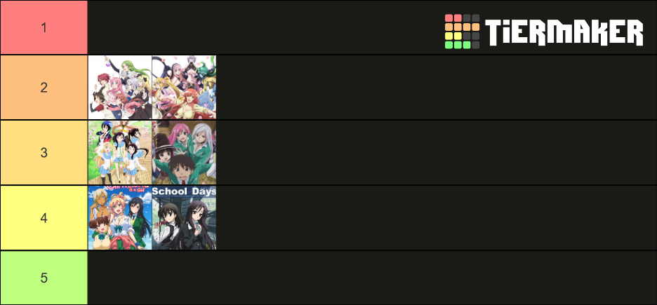 Animes Harem Drko Tier List (Community Rankings) - TierMaker