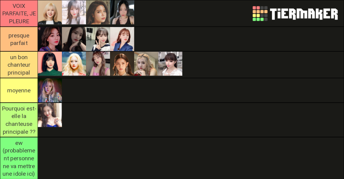 Kpop girl group main vocalist Tier List (Community Rankings) - TierMaker