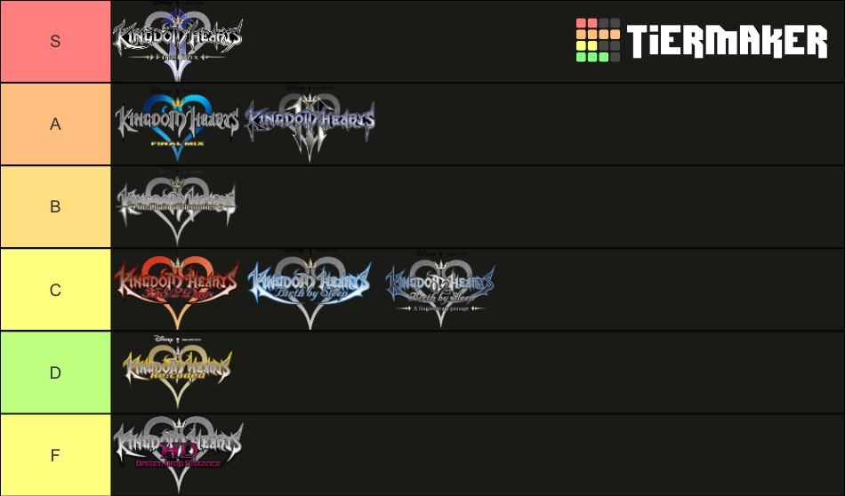 Kingdom Hearts Games Maker Tier List (Community Rankings) - TierMaker