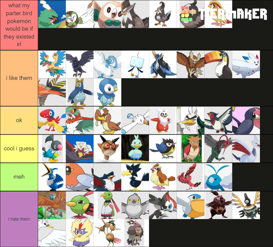 Bird Pokemon Tier List (Community Rankings) - TierMaker