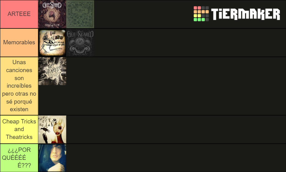 Discos de Get Scared Tier List (Community Rankings) - TierMaker