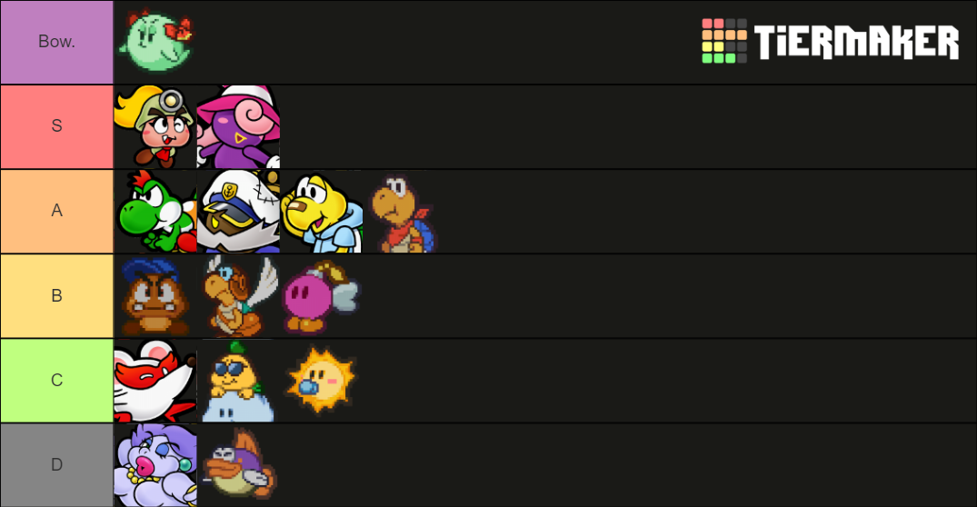 Paper Mario 64/TTYD Partners Tier List (Community Rankings) - TierMaker