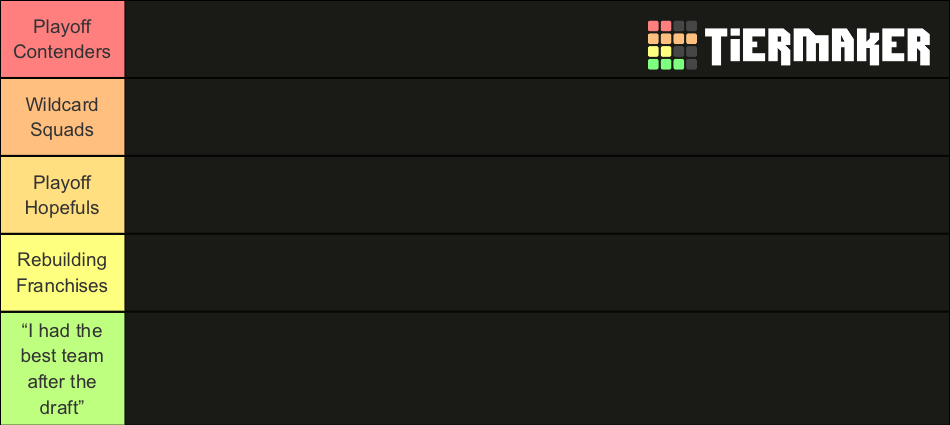 VALORANT Melee (*Updated with RUINATION) Tier List (Community Rankings ...