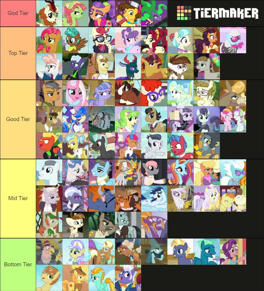 Supporting Cast from My Little Pony Tier List (Community Rankings) - TierMaker