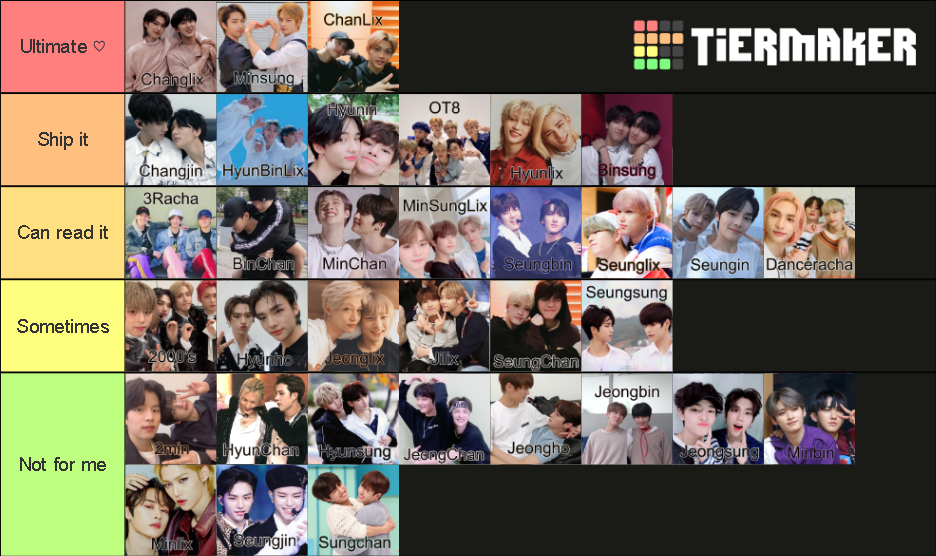 Ranking SKZ Ships Tier List (Community Rankings) - TierMaker
