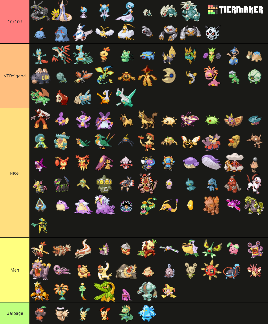 Gen 3 Shiny Tier List (Community Rankings) - TierMaker