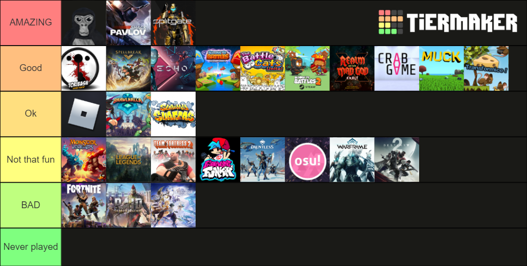Free Game Tier List (Community Rankings) - TierMaker