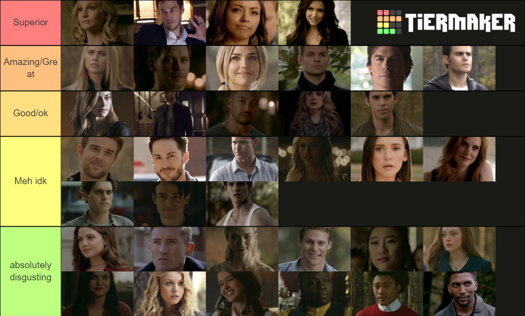 Top tvdu Characters Tier List (Community Rankings) - TierMaker