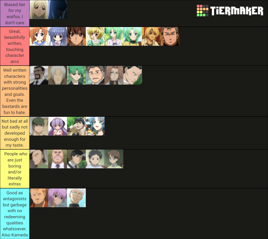 Higurashi When They Cry Characters Tier List (Community Rankings ...