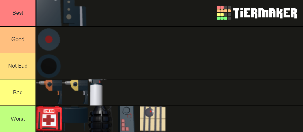 Roblox Entry Point Equipment Tier List (Community Rankings) - TierMaker
