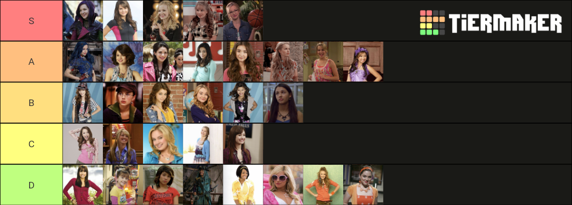 Disney Channel Female Characters Tier List (Community Rankings) - TierMaker