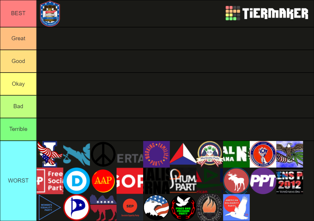 List of MOST American political parties Tier List (Community Rankings ...