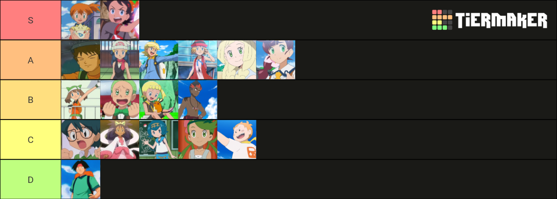 All Ash's Companions Tier List (Community Rankings) - TierMaker