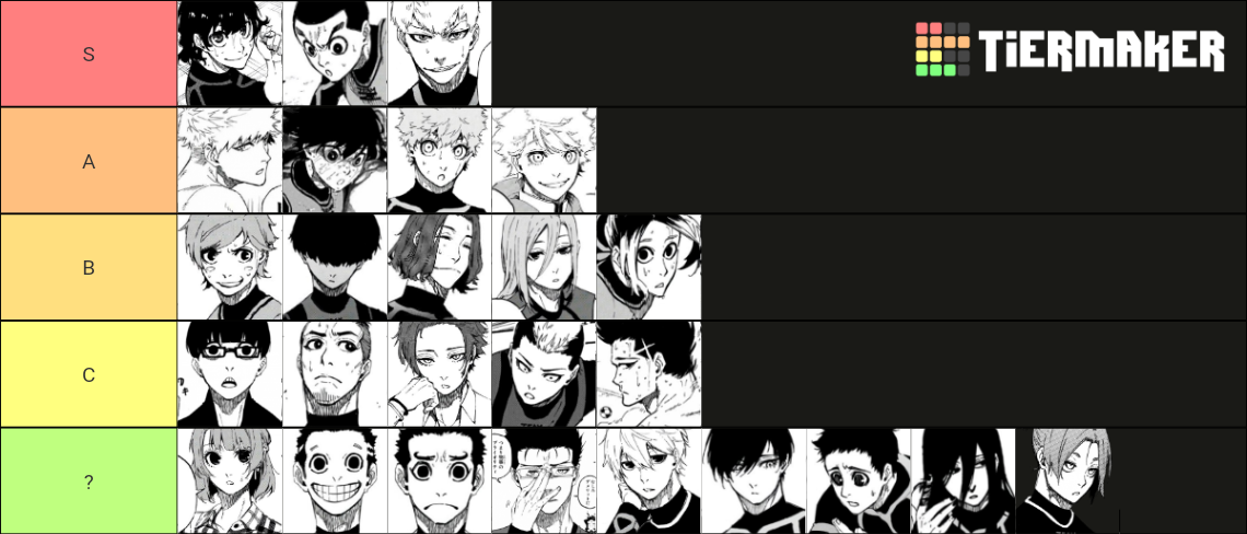 Blue Lock Characters Tier List (Community Rankings) - TierMaker