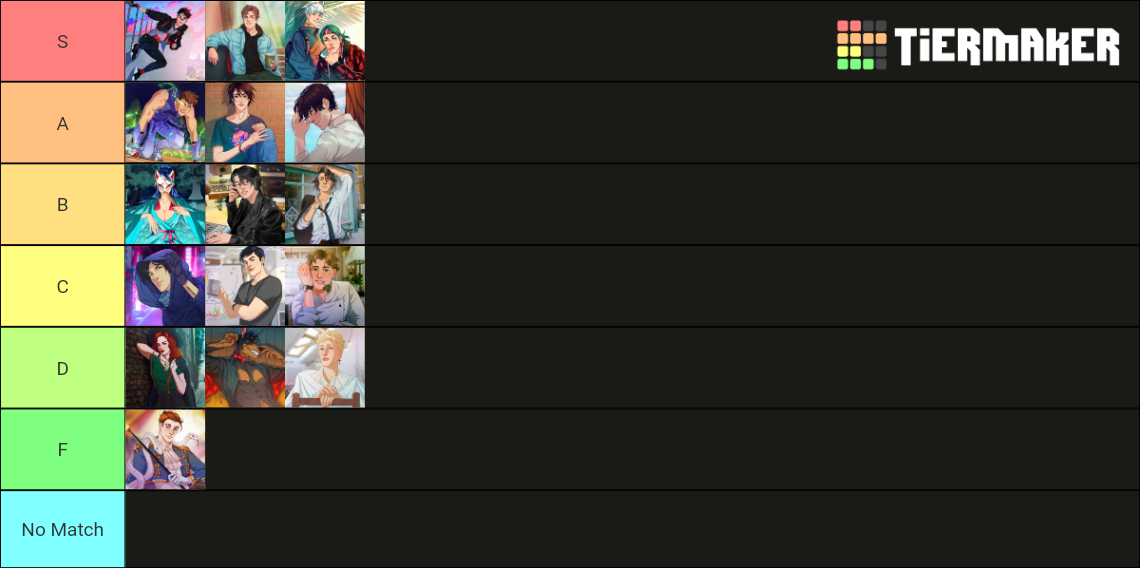 MeChat Matches Tier List (Community Rankings) - TierMaker