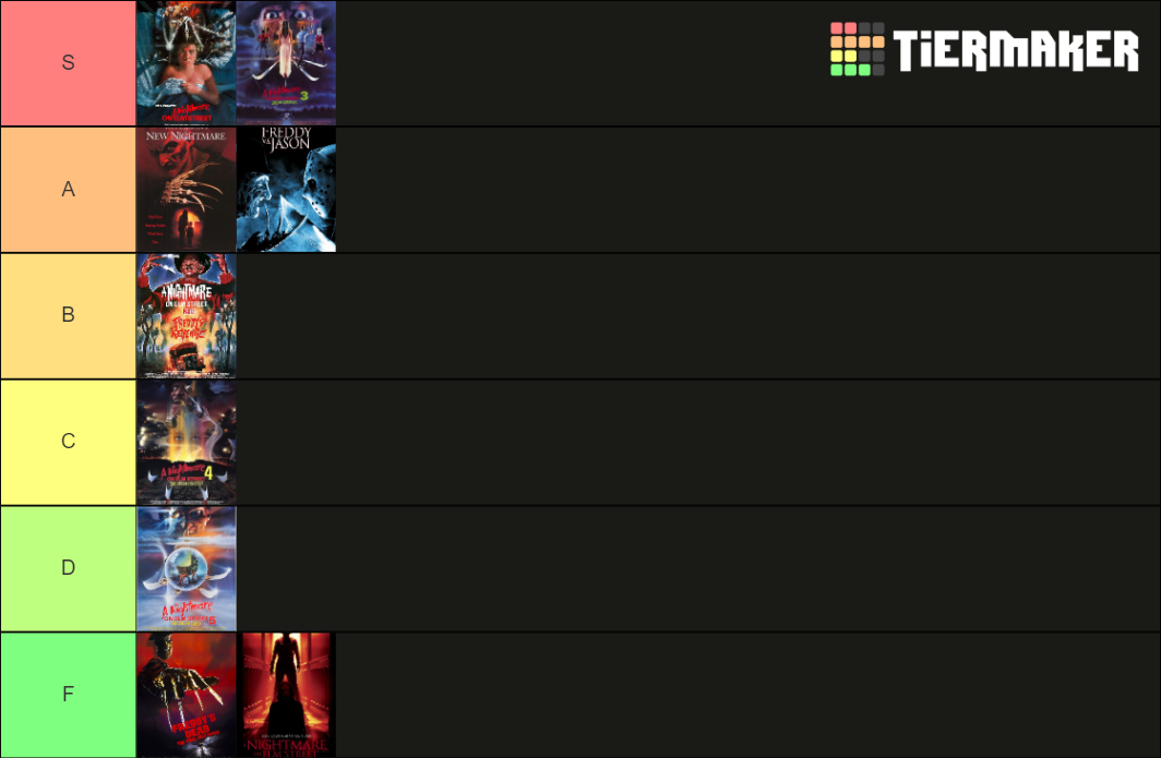 A Nightmare on Elm Street Films Tier List (Community Rankings) - TierMaker