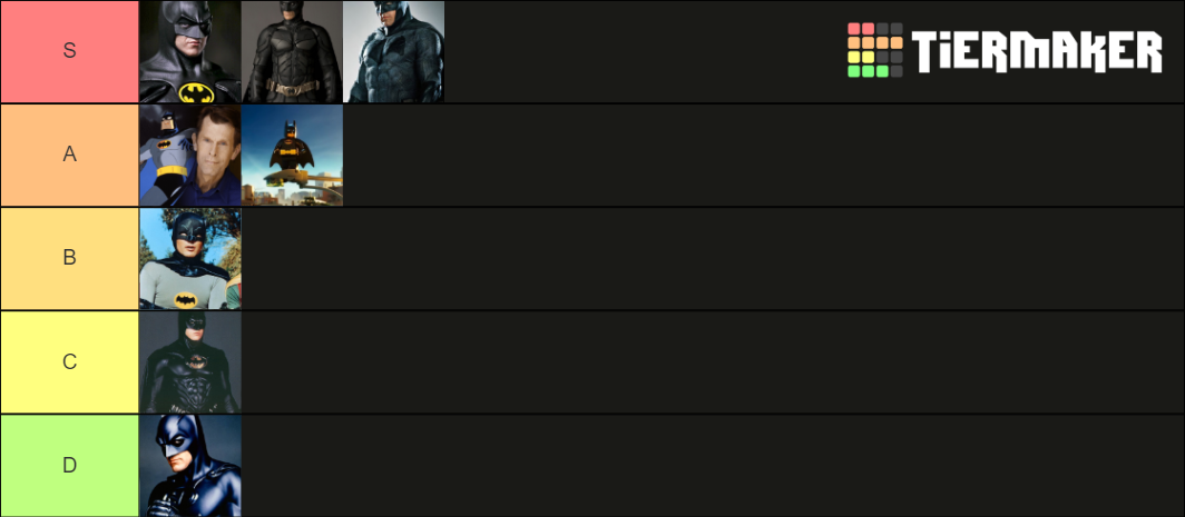 Batman actors Tier List (Community Rankings) - TierMaker
