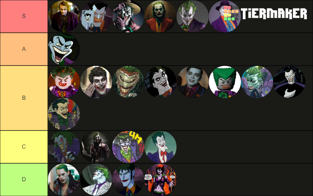 DC Joker Tier List (Community Rankings) - TierMaker