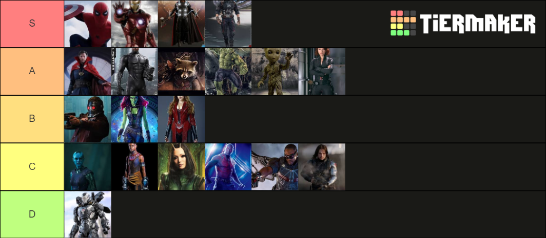 Infinity War Tier List (Community Rankings) - TierMaker