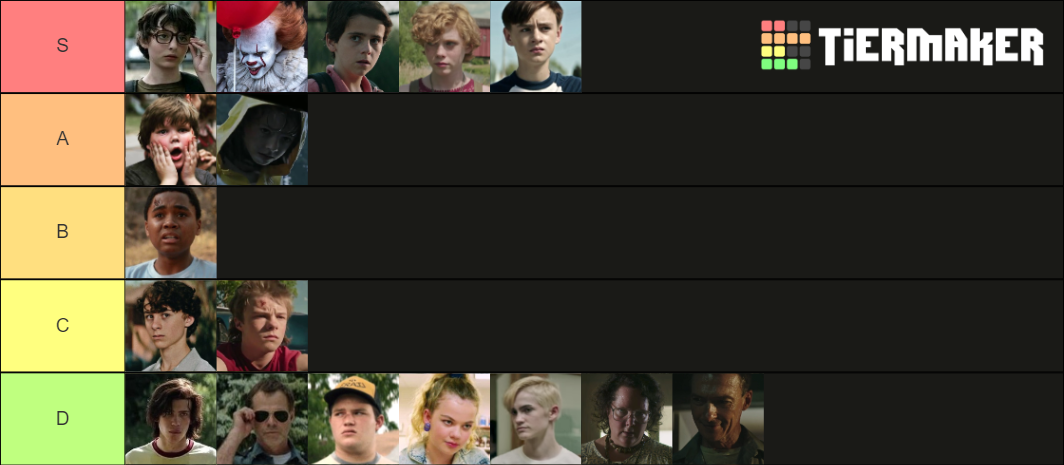 It - Characters Tier List (Community Rankings) - TierMaker
