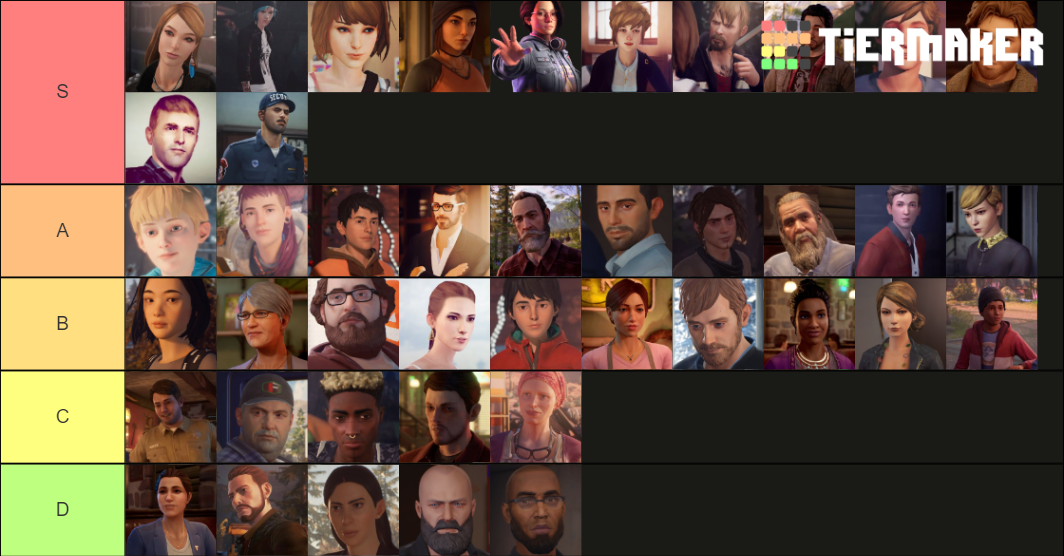 Life is Strange Characters (True Colors) Tier List (Community Rankings ...