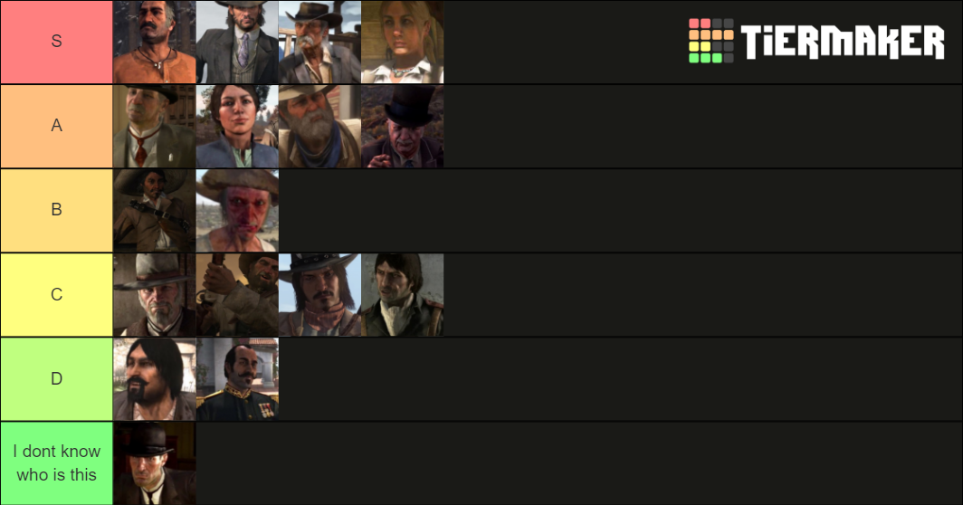 Red dead redemption 1 characters Tier List (Community Rankings) - TierMaker