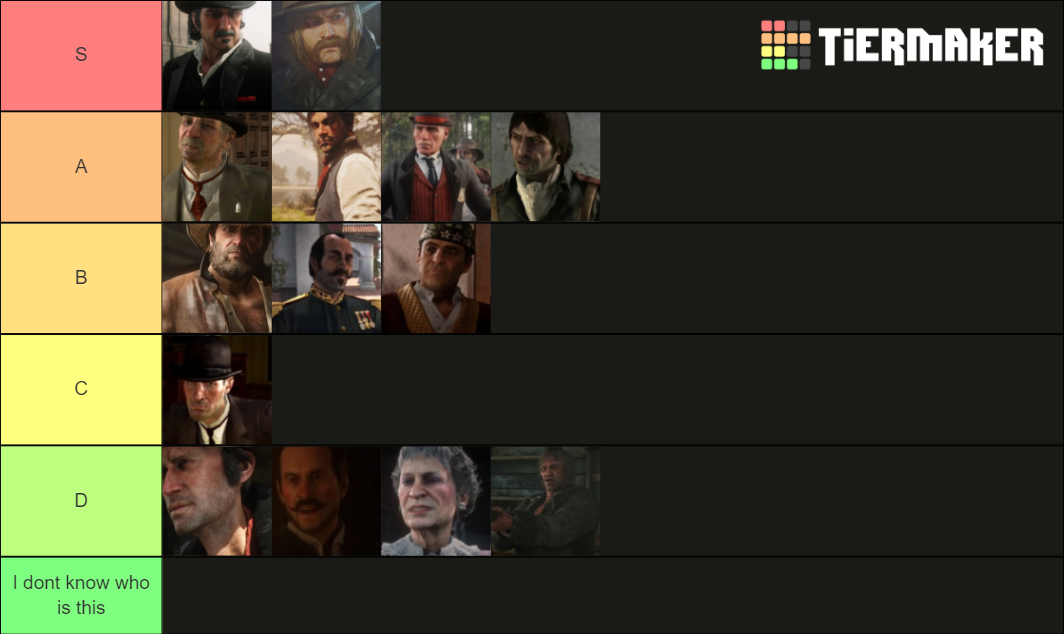 Red dead redemption villains Tier List (Community Rankings) - TierMaker