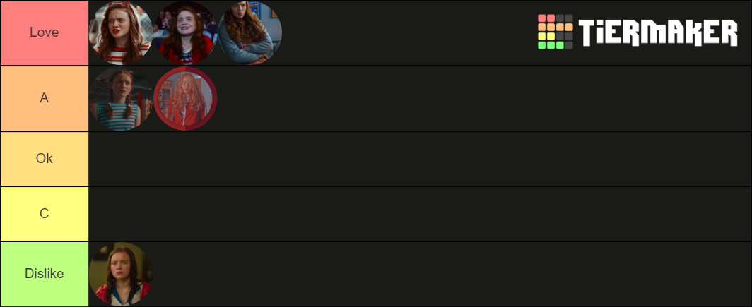 Stranger Things Max Icons Tier List (Community Rankings) - TierMaker