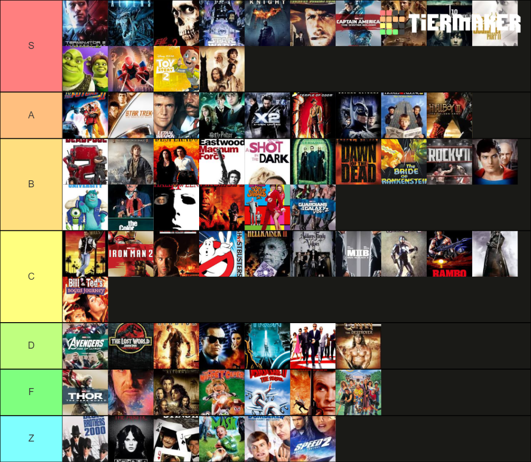 Top 70 Movie Sequels Of All Time Ranked! Tier List (Community Rankings ...