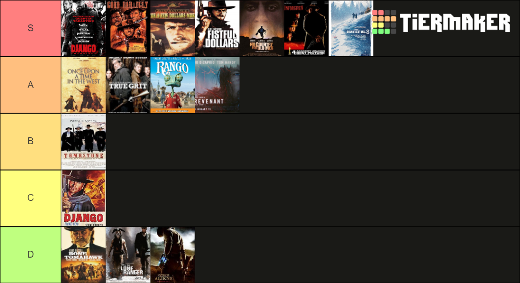 Western Movies Tier List (Community Rankings) - TierMaker