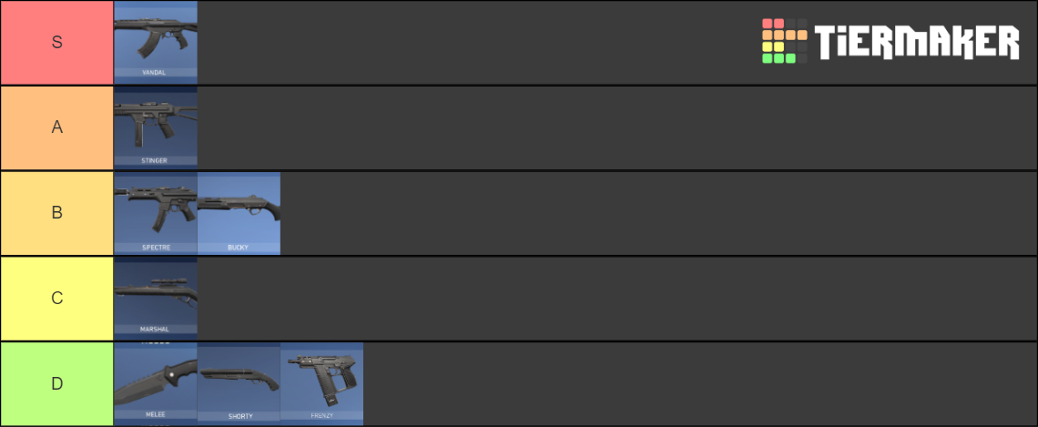 VALORANT guns Tier List (Community Rankings) - TierMaker