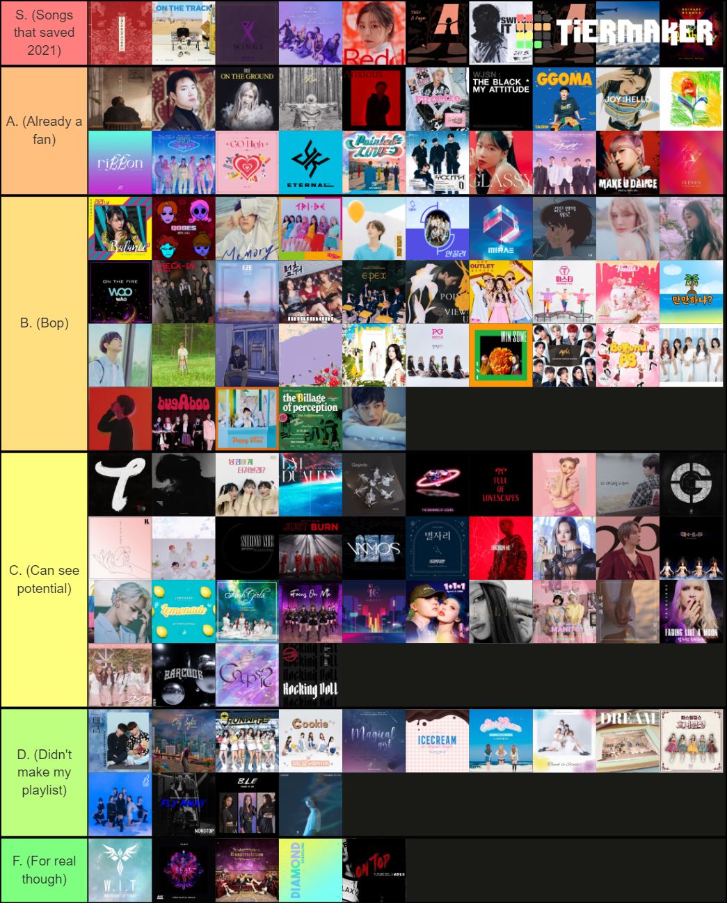 Kpop Debuts 2021 Tier List (Community Rankings) - TierMaker
