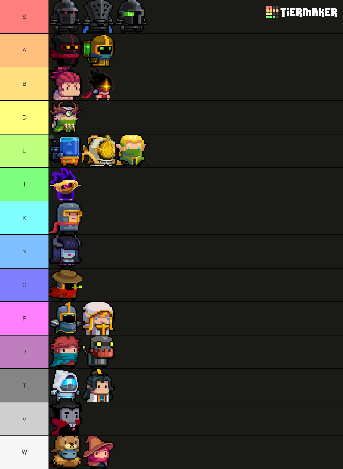 Soul knight characters (4.0.1) Tier List (Community Rankings) - TierMaker