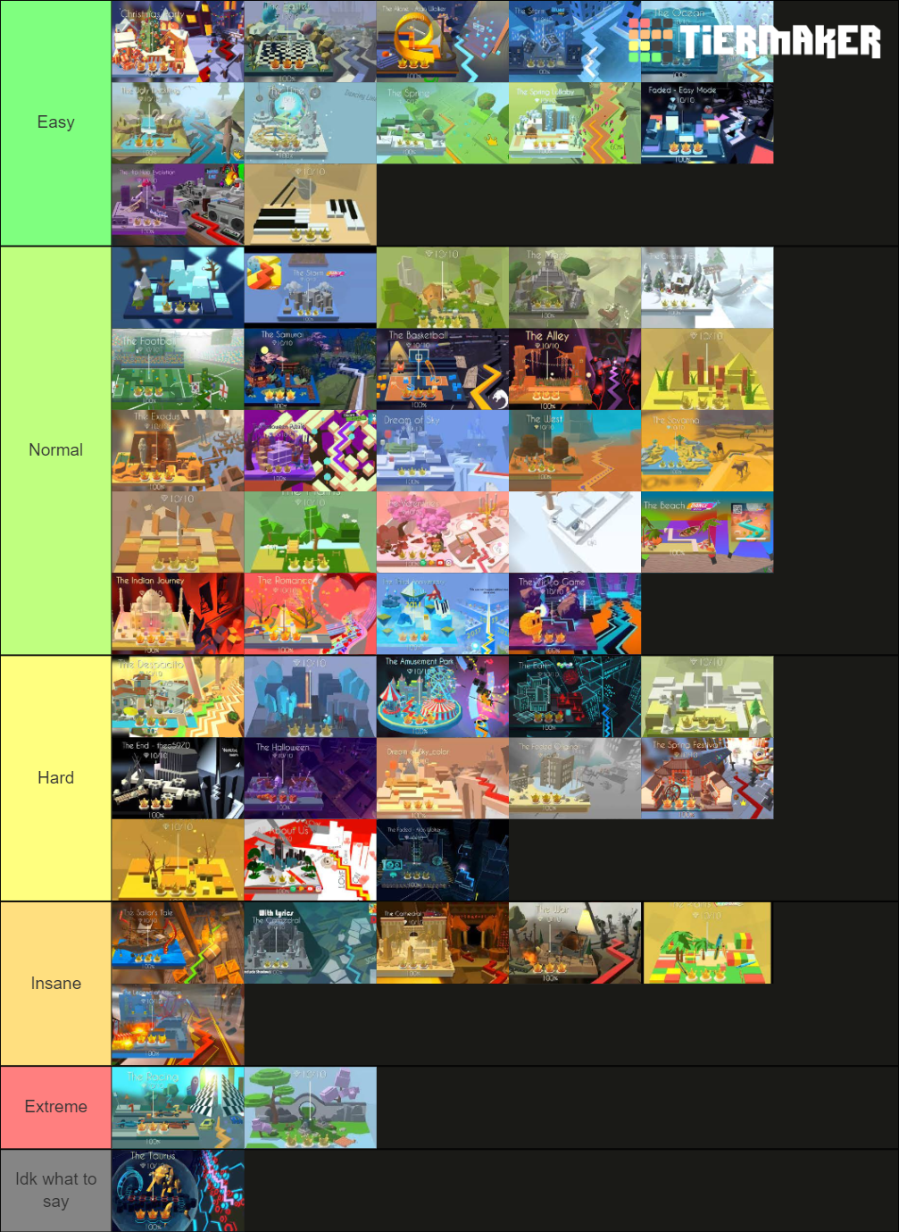 Dancing Line Difficulty List Tier List (Community Rankings) - TierMaker
