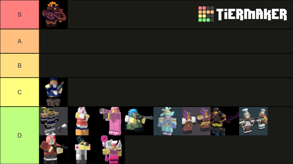 TDS female tierlist Tier List (Community Rankings) - TierMaker