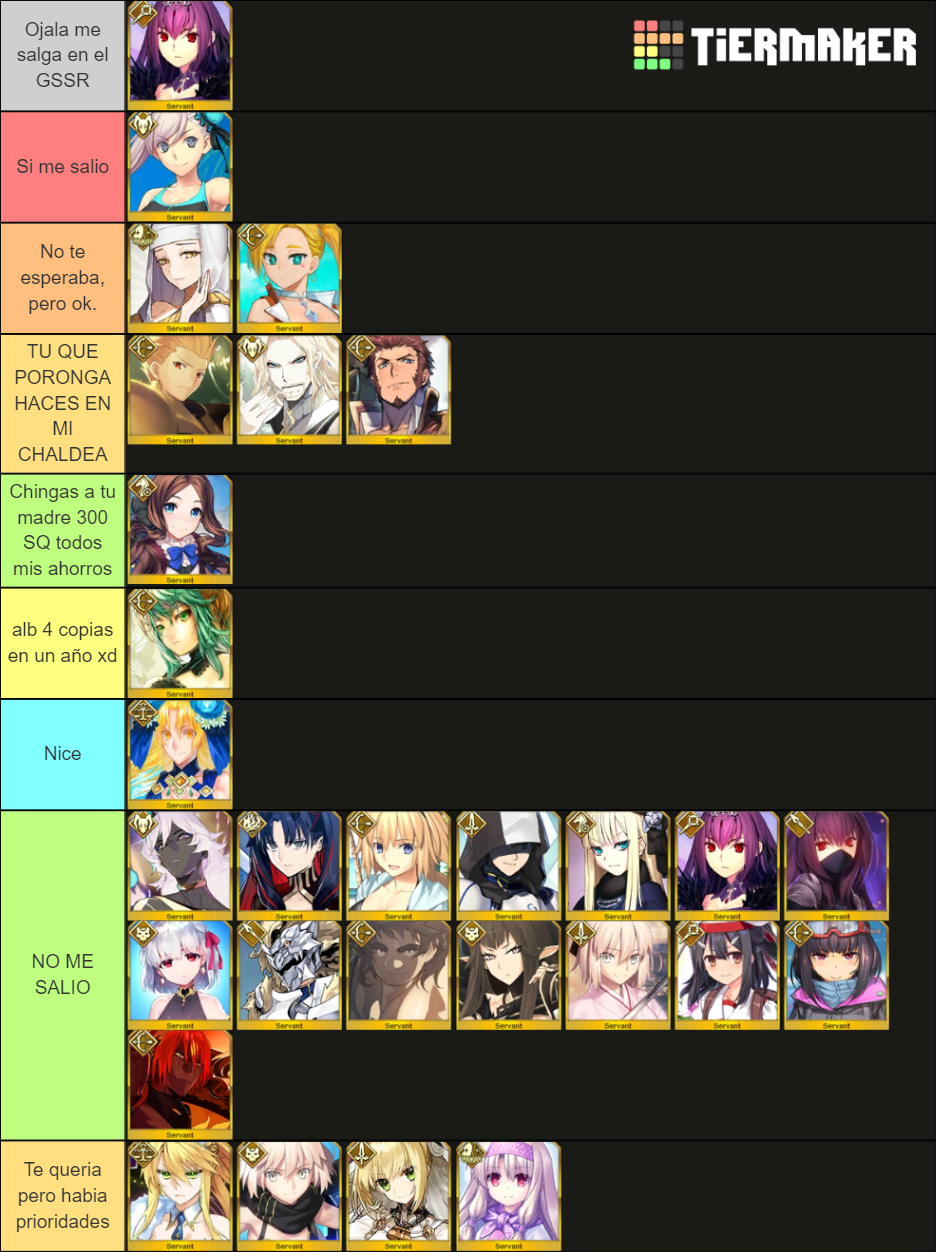 Servants Obtenidos Tier List (Community Rankings) - TierMaker