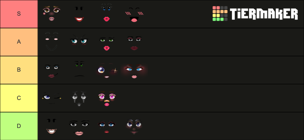 Roblox Model Faces Tier List (Community Rankings) - TierMaker