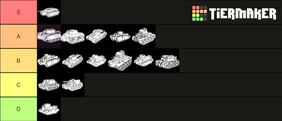 Foxhole Entrenched Tanks Tier List (Community Rankings) - TierMaker