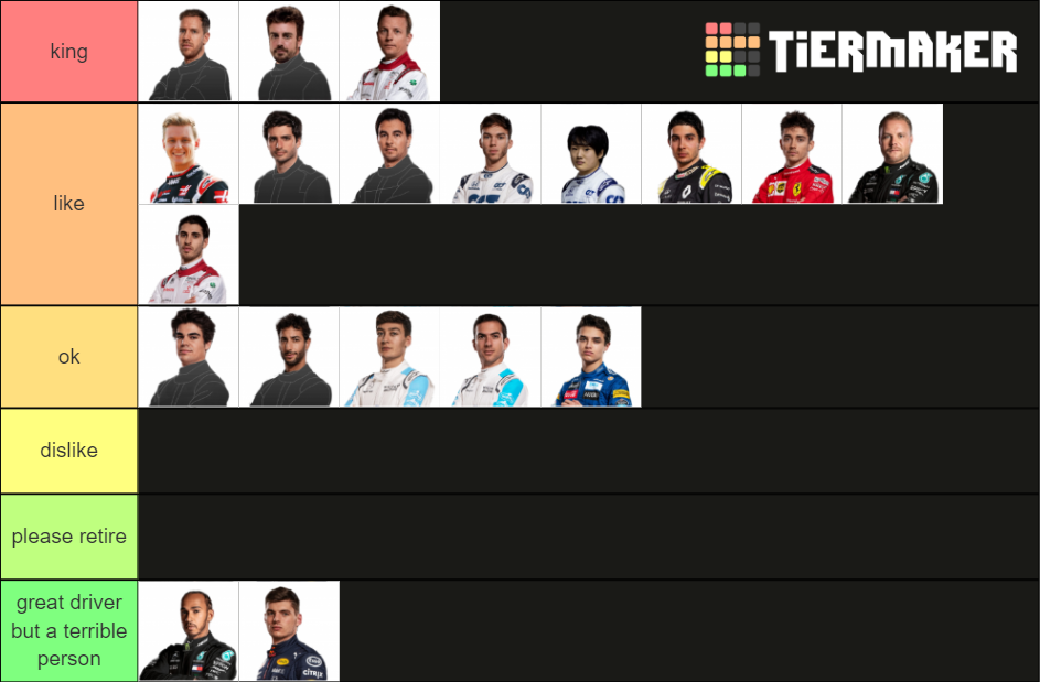 2021 Formula 1 Drivers Tier List (Community Rankings) - TierMaker