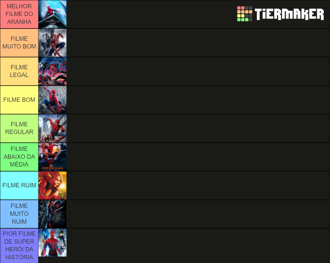 Spider Man FIlms Tier List (Community Rankings) - TierMaker