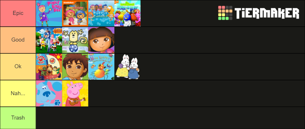 childhood nick jr shows Tier List (Community Rankings) - TierMaker