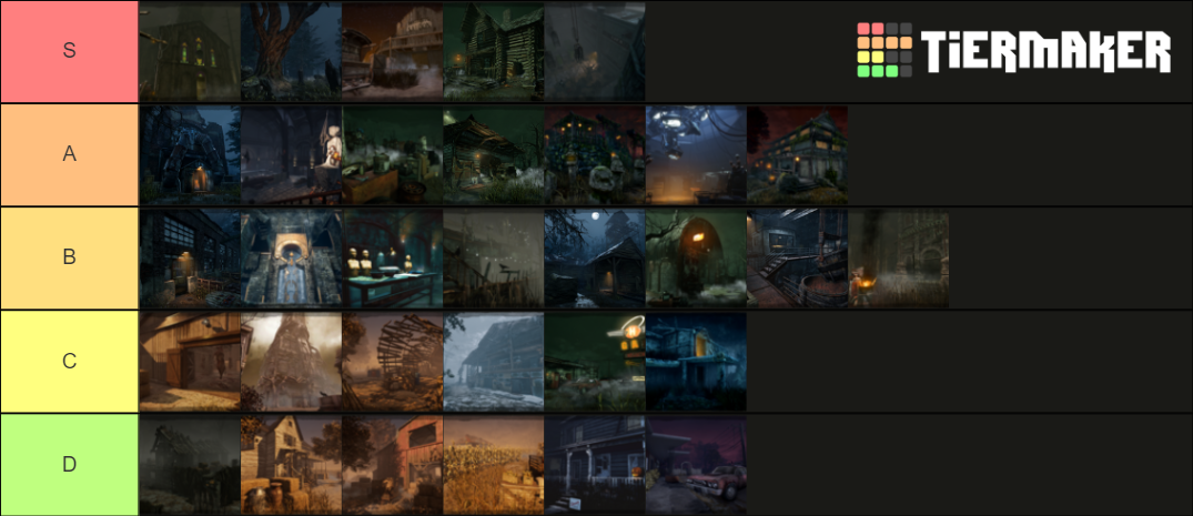 Dead by Daylight Map Tier List (Community Rankings) - TierMaker