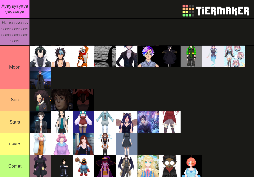 Celestial Alignments Tier List (Community Rankings) - TierMaker